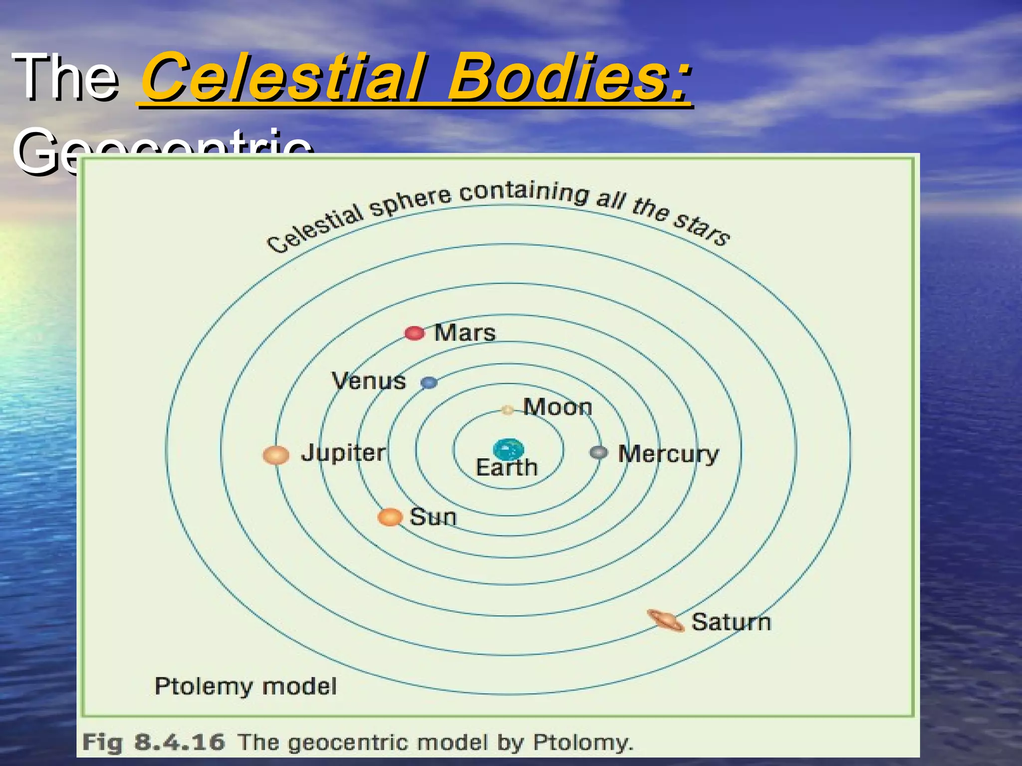 2018 2019 geocentric theory model vs heliocentric theory model revised ...