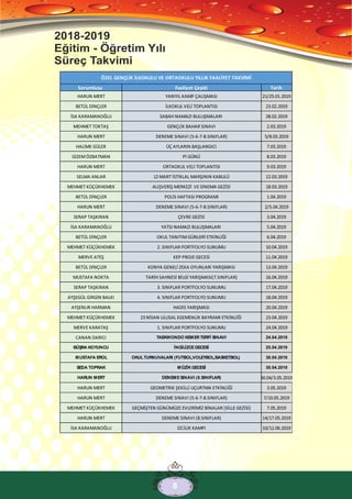 2018-2019 Gençlik İlkokulu/Ortaokulu Veli̇ El Rehberi̇ | PDF