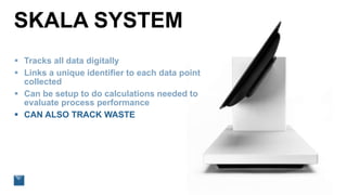 Measure yield in real time to find and attack waste | PPTX