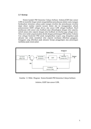 Sistem Kendali PID Digital Intensitas Cahaya Berbasis IGBT (Digital Light Intensity Controller ...