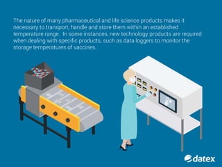 2018 3PL Refrigerated Warehouse & Cold Chain Trends | PPT