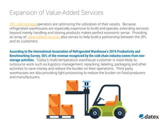 2018 3PL Refrigerated Warehouse & Cold Chain Trends | PPT