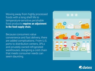 2018 3PL Refrigerated Warehouse & Cold Chain Trends | PPT