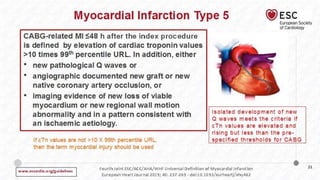 2018 4th universal def of myocardial infarction slides | PPTX