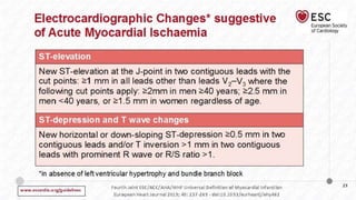2018 4th universal def of myocardial infarction slides | PPTX