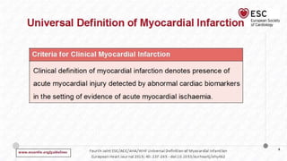 2018 4th universal def of myocardial infarction slides | PPTX