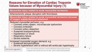 2018 4th universal def of myocardial infarction slides | PPTX