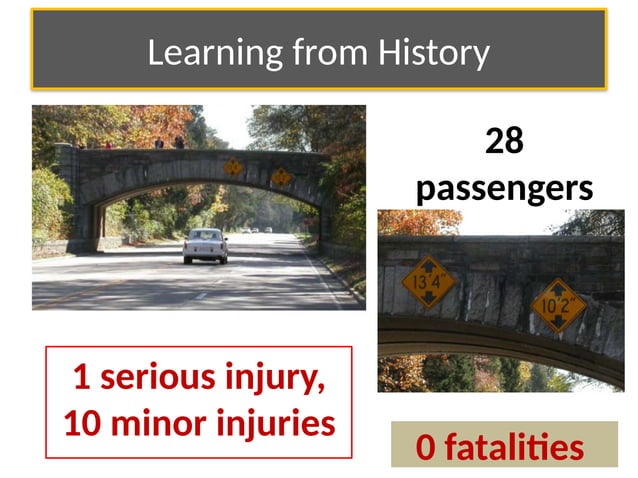 Safe Driving Principles- for beginners and advanced | PPTX