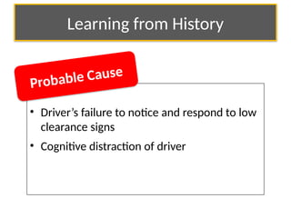 Safe Driving Principles- for beginners and advanced | PPTX