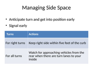 Safe Driving Principles- for beginners and advanced | PPTX
