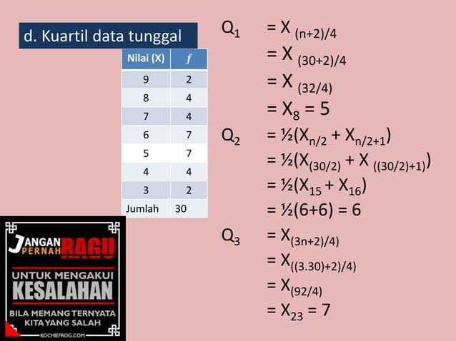 20188 ukuran letak data tunggal | PPT