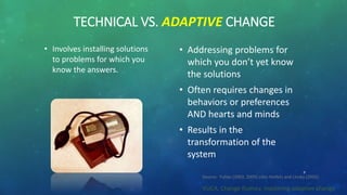 Prepared to Lead, Adaptive Leadership in an Ever Changing World | PPTX