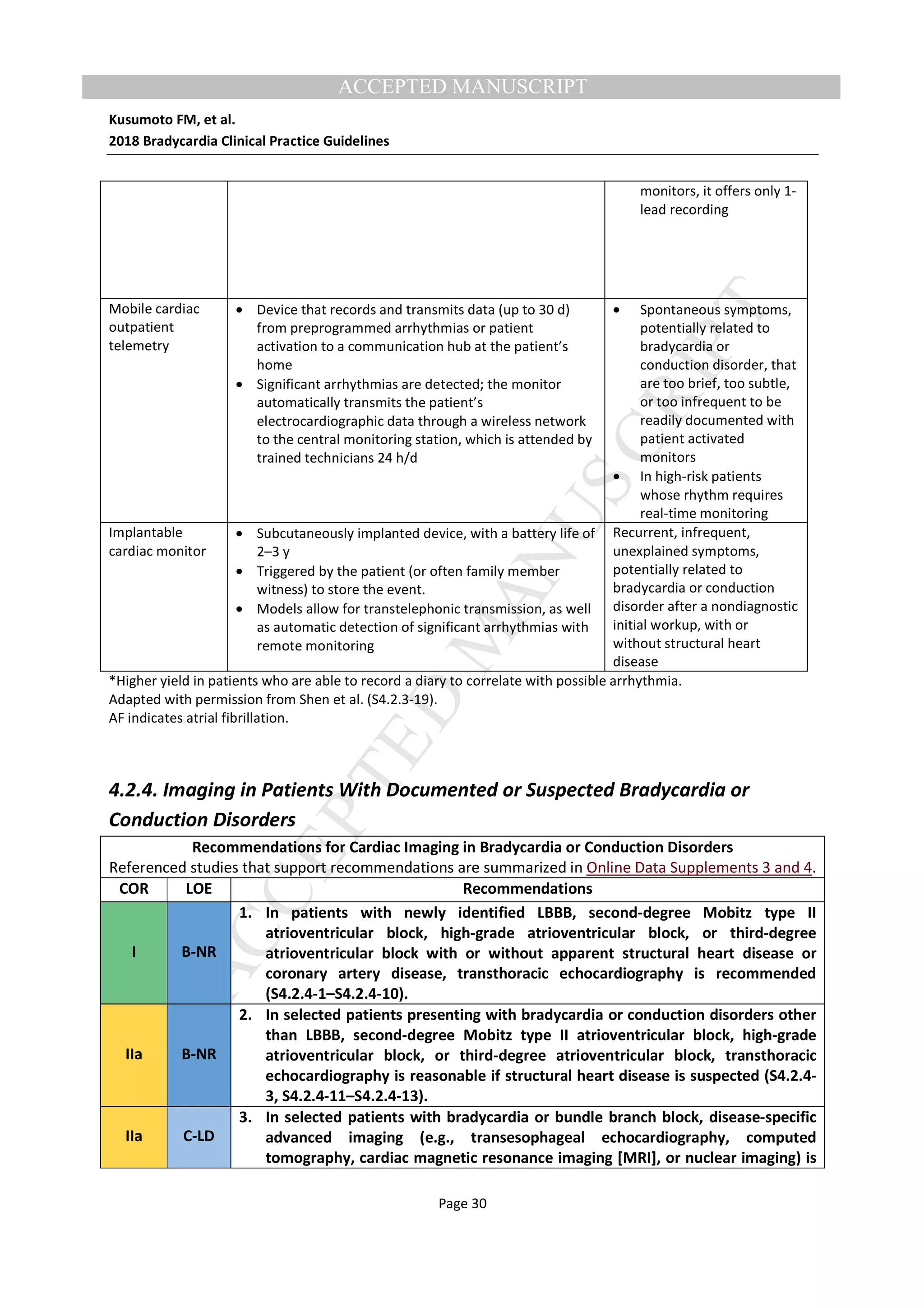 2018 ACC - AHA - HRS guideline on the evaluation and management of ...