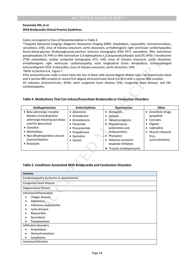 2018 ACC - AHA - HRS guideline on the evaluation and management of ...