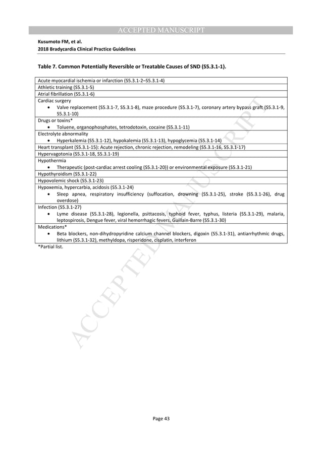 2018 ACC - AHA - HRS guideline on the evaluation and management of ...