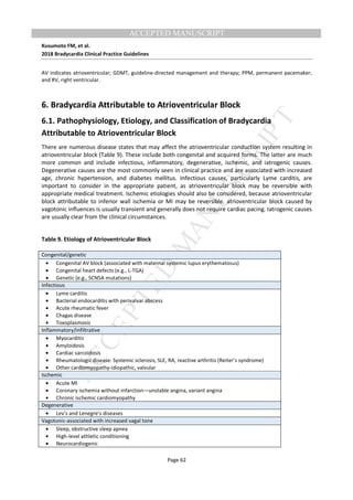 2018 ACC - AHA - HRS guideline on the evaluation and management of ...
