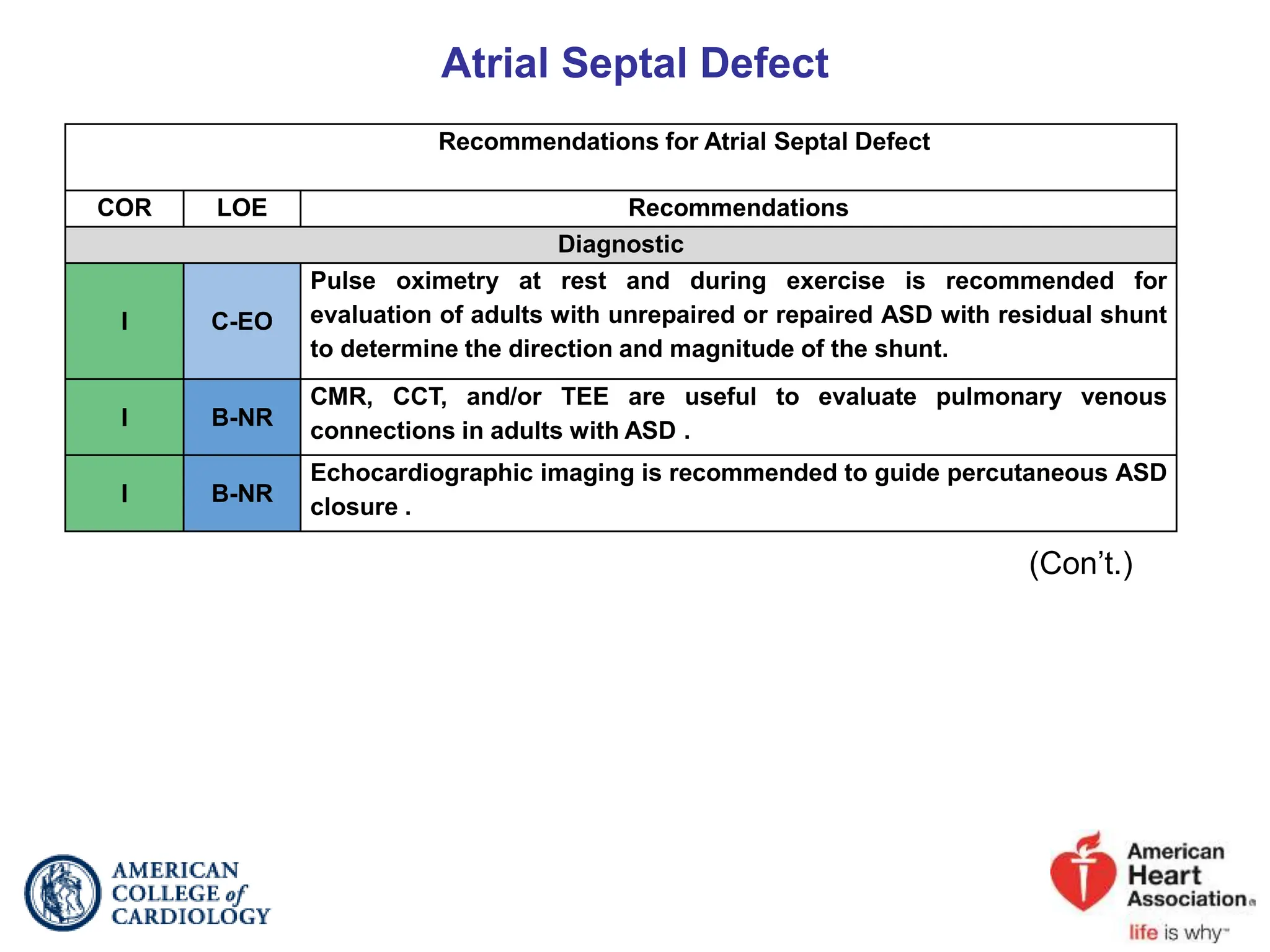 2018_ACHD_Guideline_Slide_Set.pptx