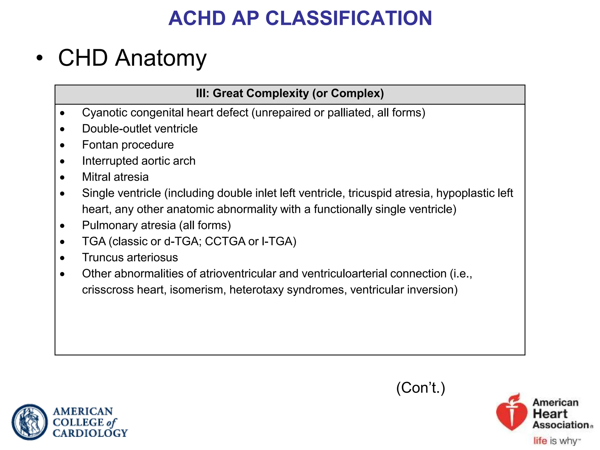 2018_ACHD_Guideline_Slide_Set.pptx