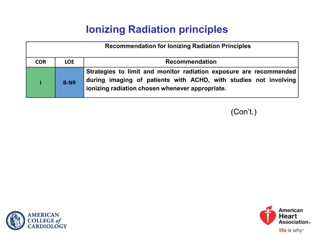 2018_ACHD_Guideline_Slide_Set.pptx