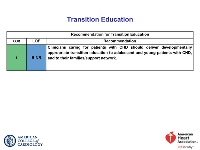 2018_ACHD_Guideline_Slide_Set.pptx