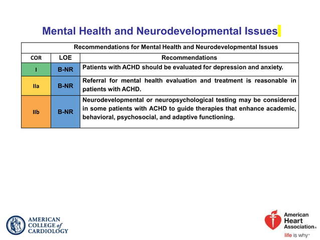 2018_ACHD_Guideline_Slide_Set.pptx