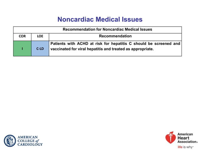 2018_ACHD_Guideline_Slide_Set.pptx