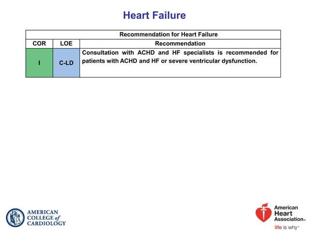 2018_ACHD_Guideline_Slide_Set.pptx