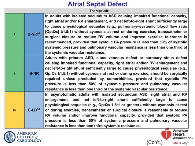 2018_ACHD_Guideline_Slide_Set.pptx