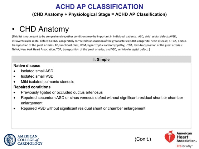 2018_ACHD_Guideline_Slide_Set.pptx