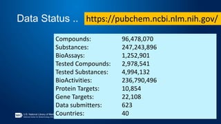 Chemical safety information in PubChem | PPT