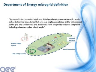 Utility Microgrids: Why robust control solutions are critical to advanced microgrid ...