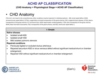 2018 AHA ACC guideline for the management of adults with congenital ...