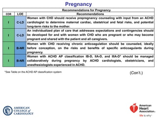 2018 AHA ACC guideline for the management of adults with congenital ...