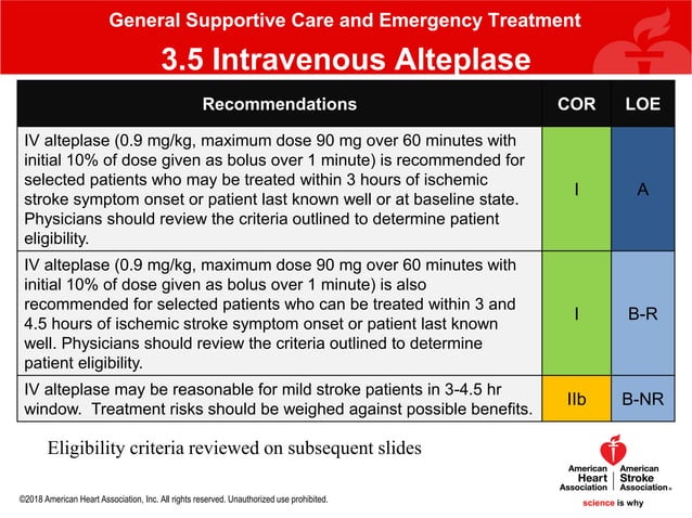 2018 AHA ASA guideline - guidelines for the early management of ...