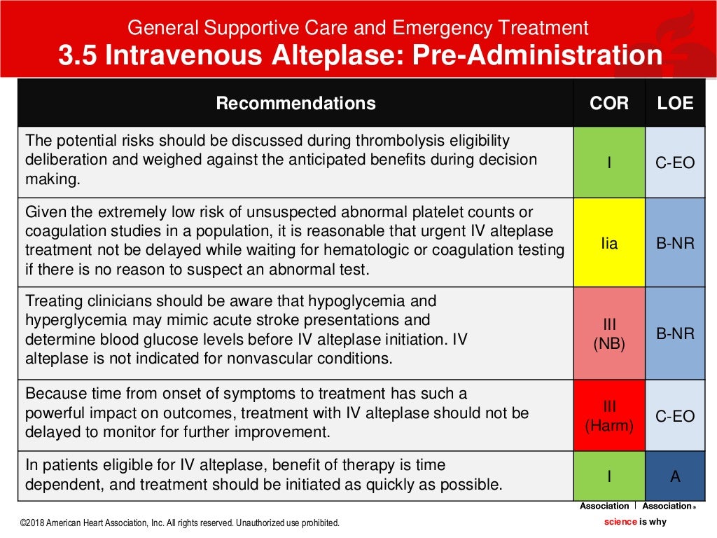 2018 AHA ASA Guideline Guidelines For The Early Management Of Patie 2018 AHA ASA Guideline Guidelines For The Early Management Of Patie