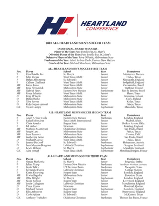 2018 Heartland Conference Men's Soccer Awards | PDF