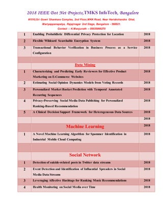 2018 and 2019 dot net ieee projects list | PDF