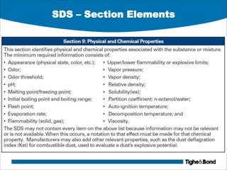 How to Read (and Understand) Safety Data Sheets! | PPTX | Chemistry ...