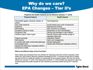 How to Read (and Understand) Safety Data Sheets! | PPTX