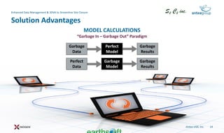 Using Data Management & 3D Data Visualization for More Complete CSMs ...