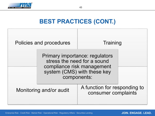 Meeting the Challenge of HMDA Compliance | PPT