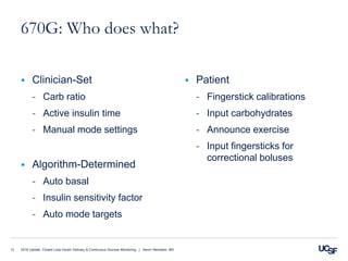 2018 Update in Diabetes Technology: Closed Loop, CGM, and More | PPTX