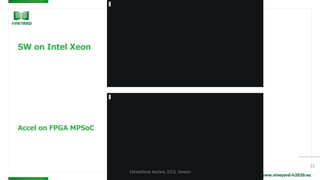 Seamless FPGA deployment over Spark in cloud computing: A use case on machine learning hardware ...