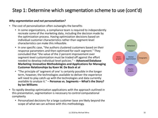 Rapid Optimization Application Development Using Excel and Solver | PDF ...
