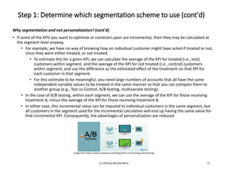 Rapid Optimization Application Development Using Excel and Solver | PDF | Computer Software and ...