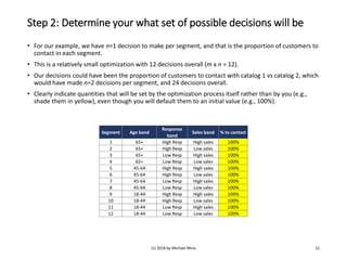 Rapid Optimization Application Development Using Excel and Solver | PDF | Computer Software and ...