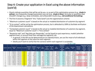 Rapid Optimization Application Development Using Excel and Solver | PDF ...