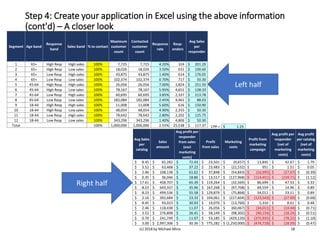 Rapid Optimization Application Development Using Excel and Solver | PDF | Computer Software and ...