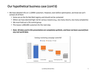 Rapid Optimization Application Development Using Excel and Solver | PDF | Computer Software and ...