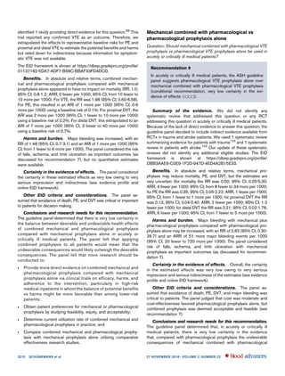 2018 ASH guidelines for management of venous thromboembolism prophylaxis for hospitalized and ...
